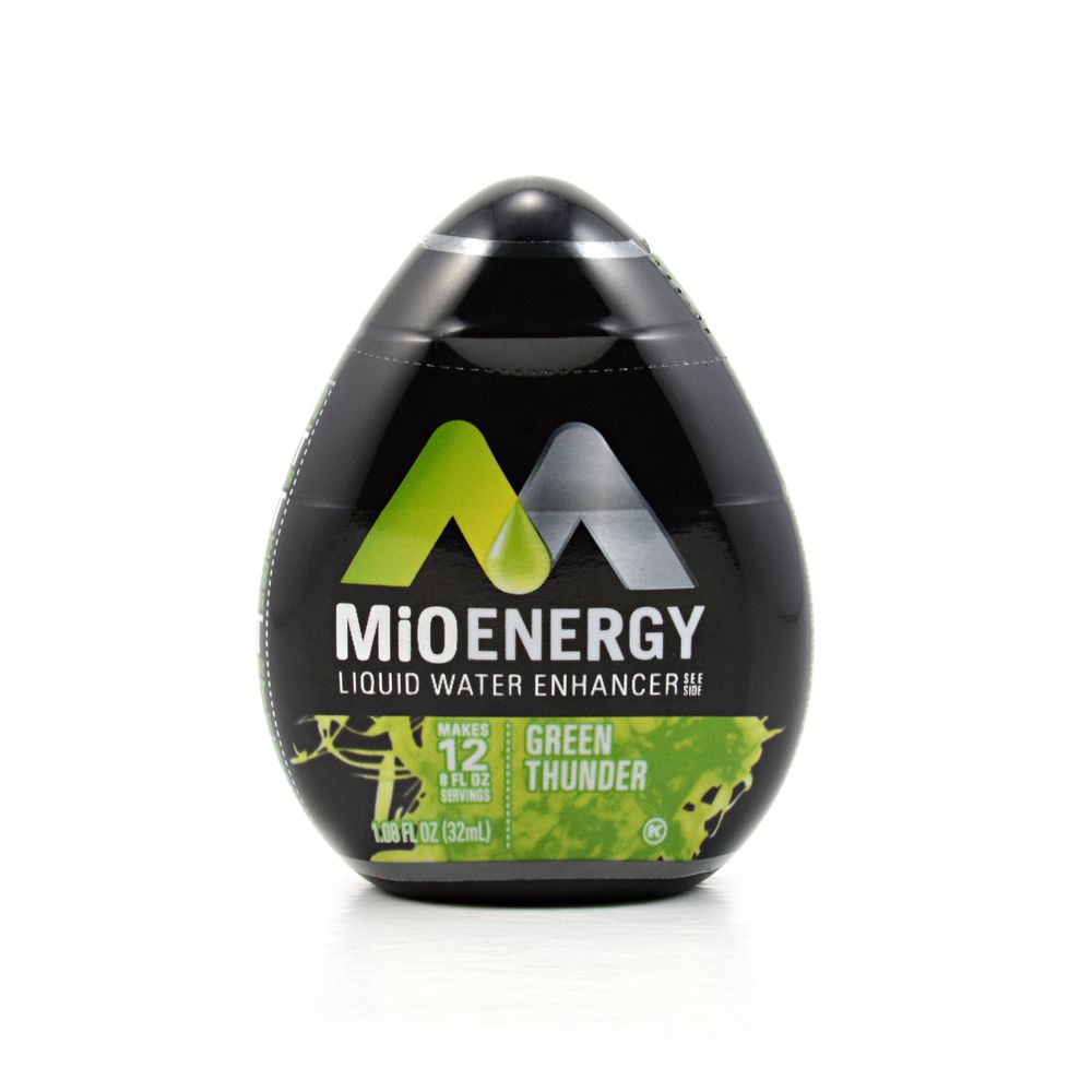 Mio Energy Review